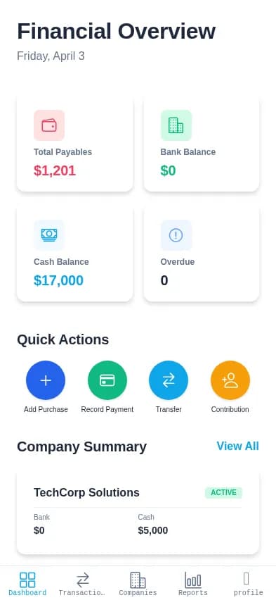 FinPartner Suite
