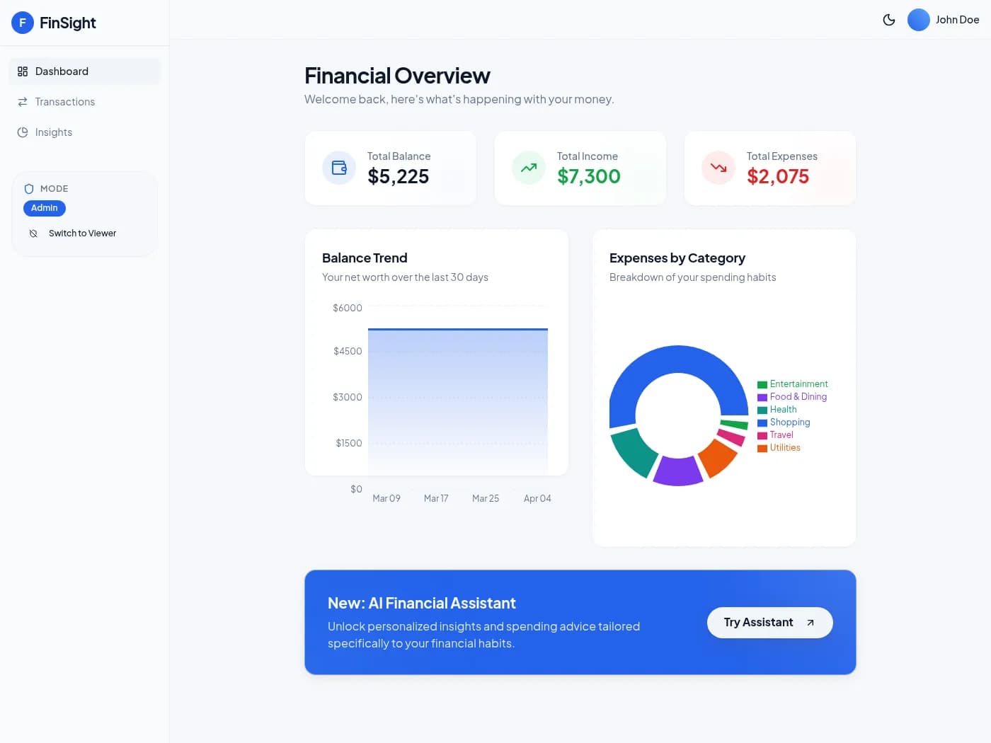 FinSight Dashboard
