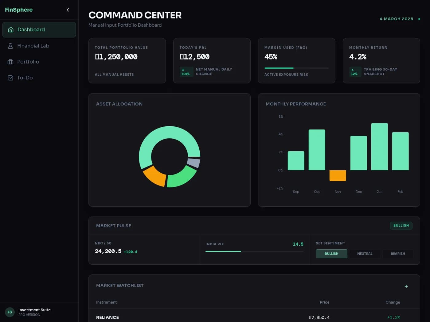 FinSphere Command Suite