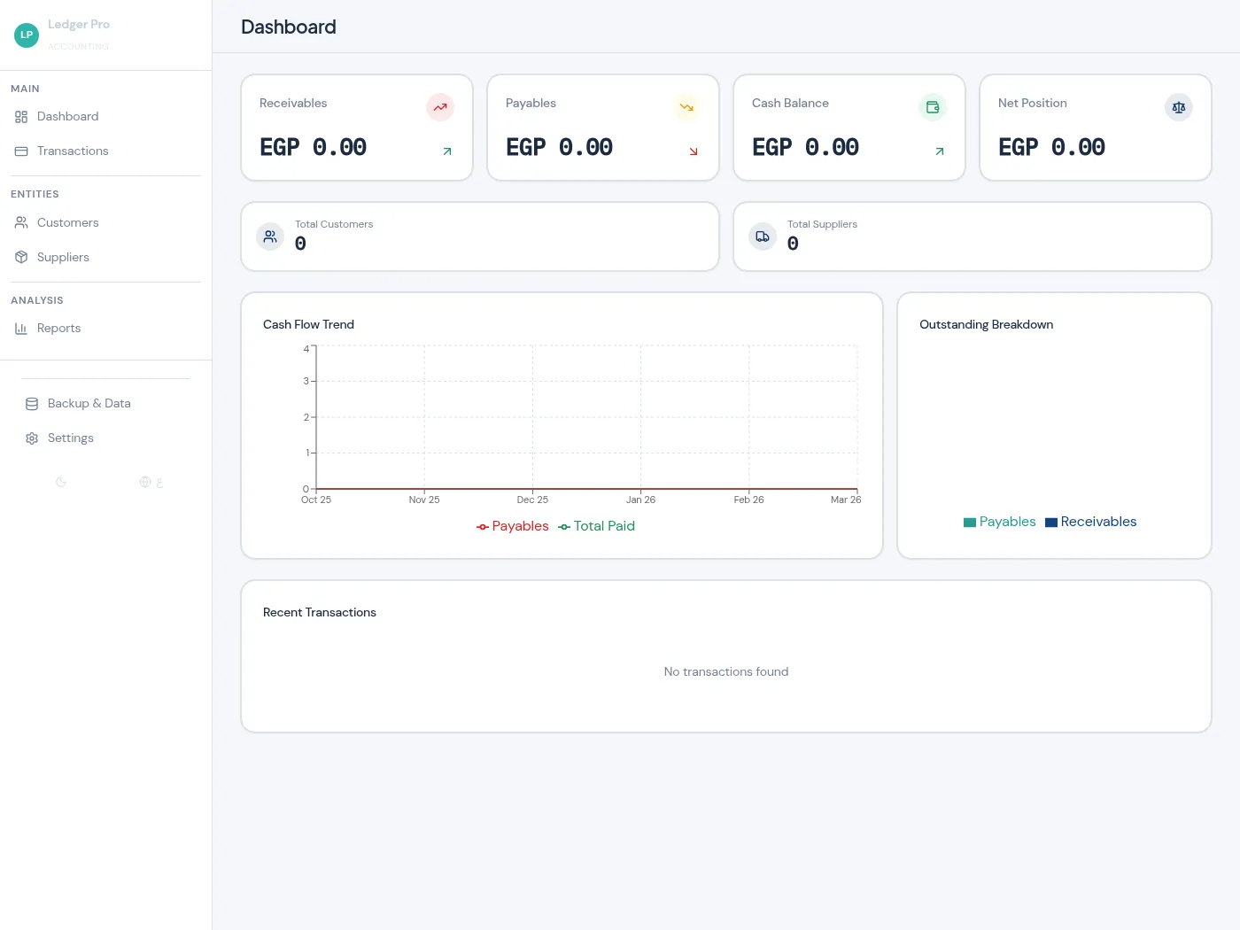 Bilingual Fintech Ledger