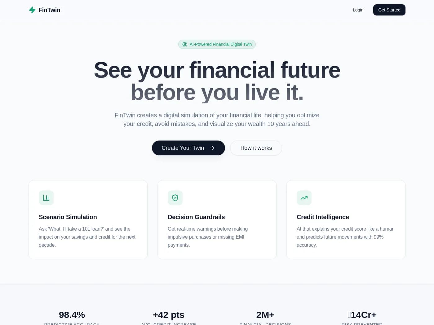 FinTwin AI