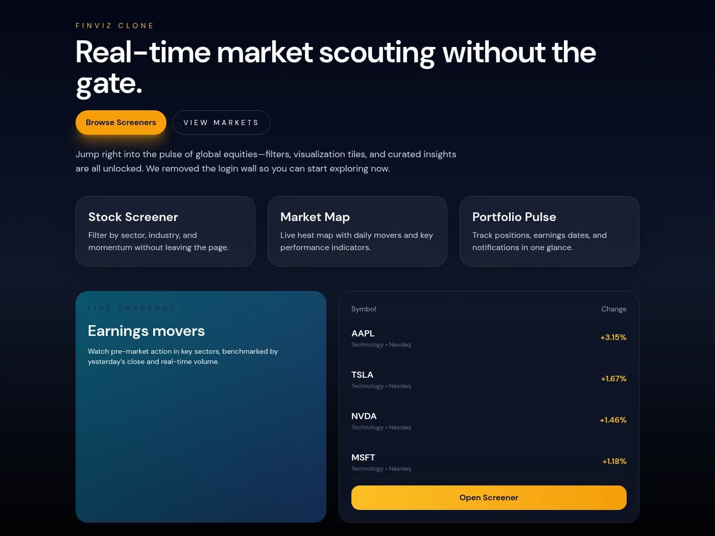 Finviz Clone
