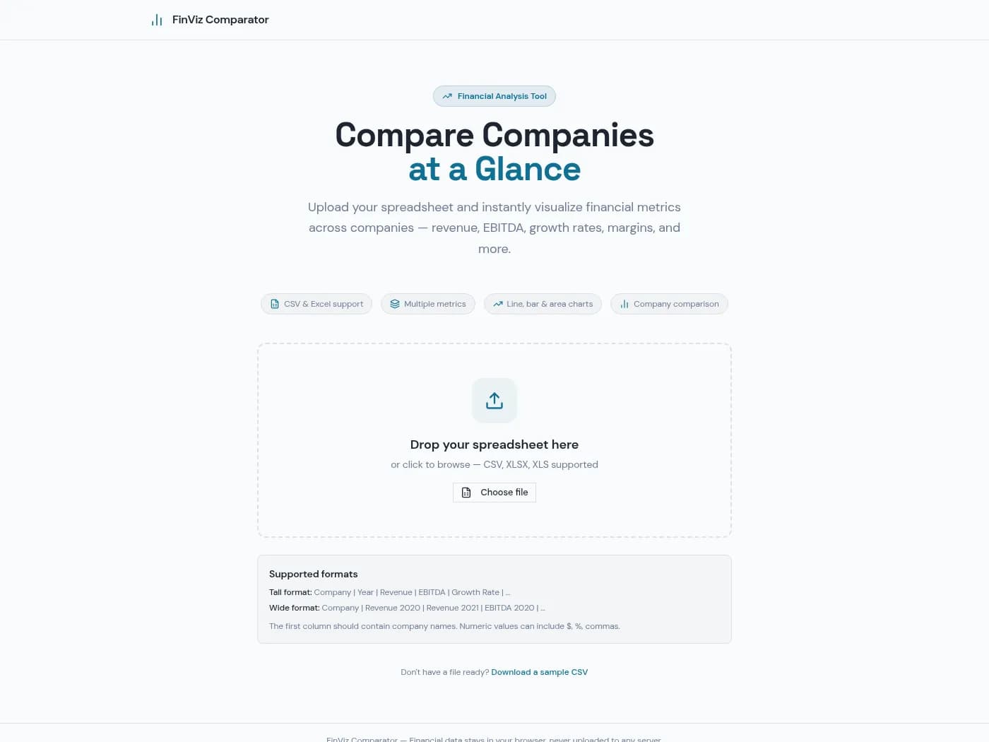 FinViz Comparator