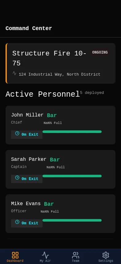 RescueAir Tracker