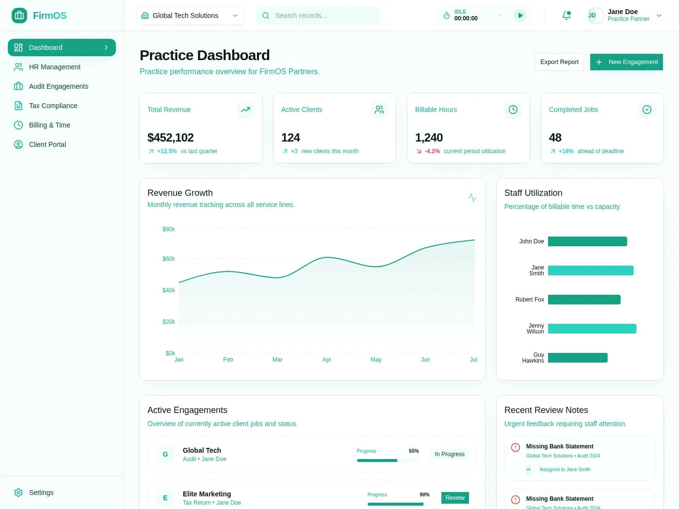 FirmOS Enterprise Suite