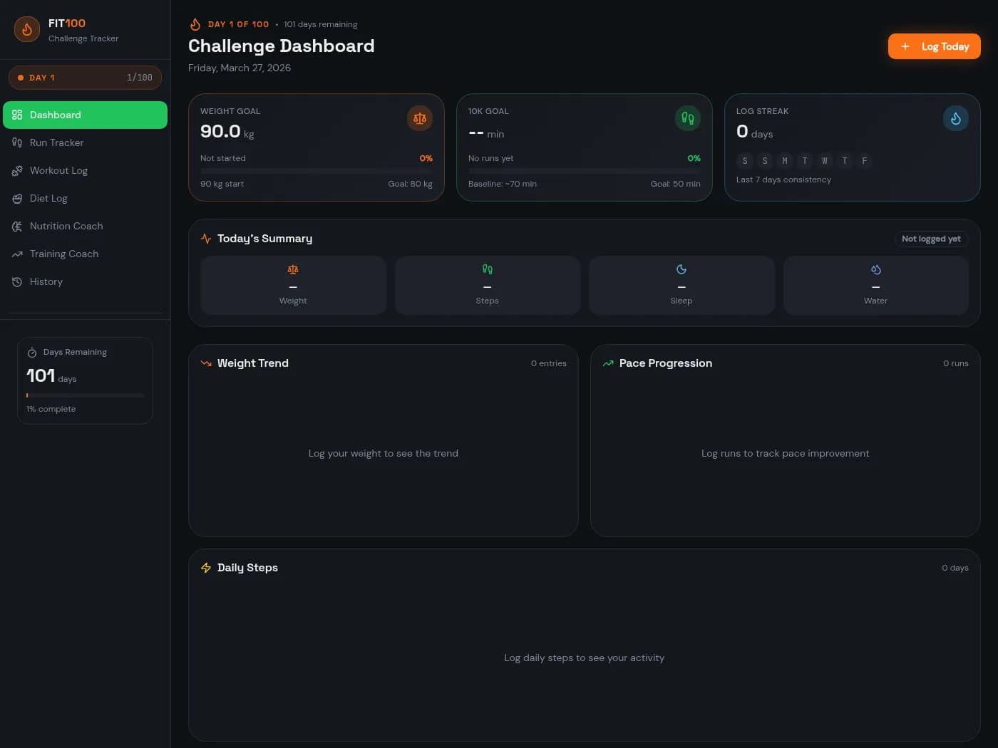 Fit100 Dashboard