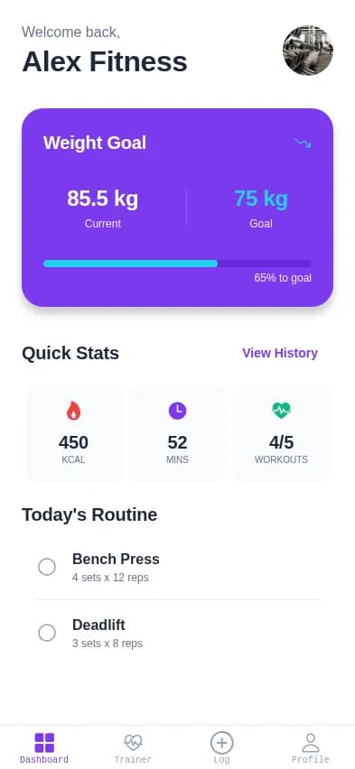 FitCoach Central