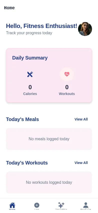 FitFood Insight
