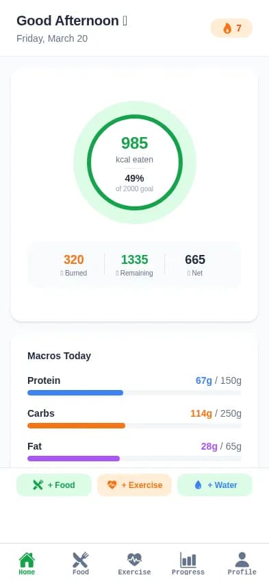 CalorieTrack Fitness Plus