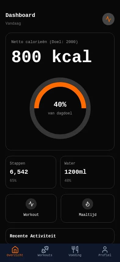 FitTrack Mobile