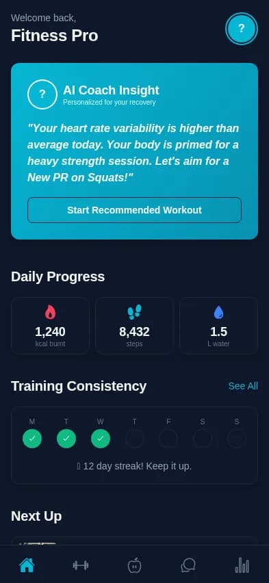 FitNest AI Coach