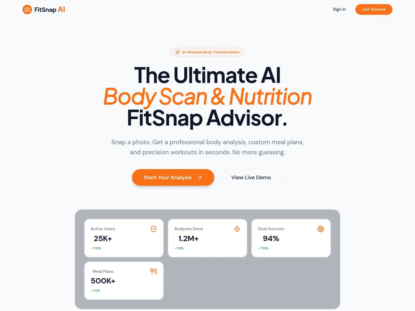 FitSnap Advisor