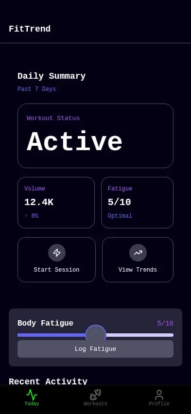 FitTrend Tracker