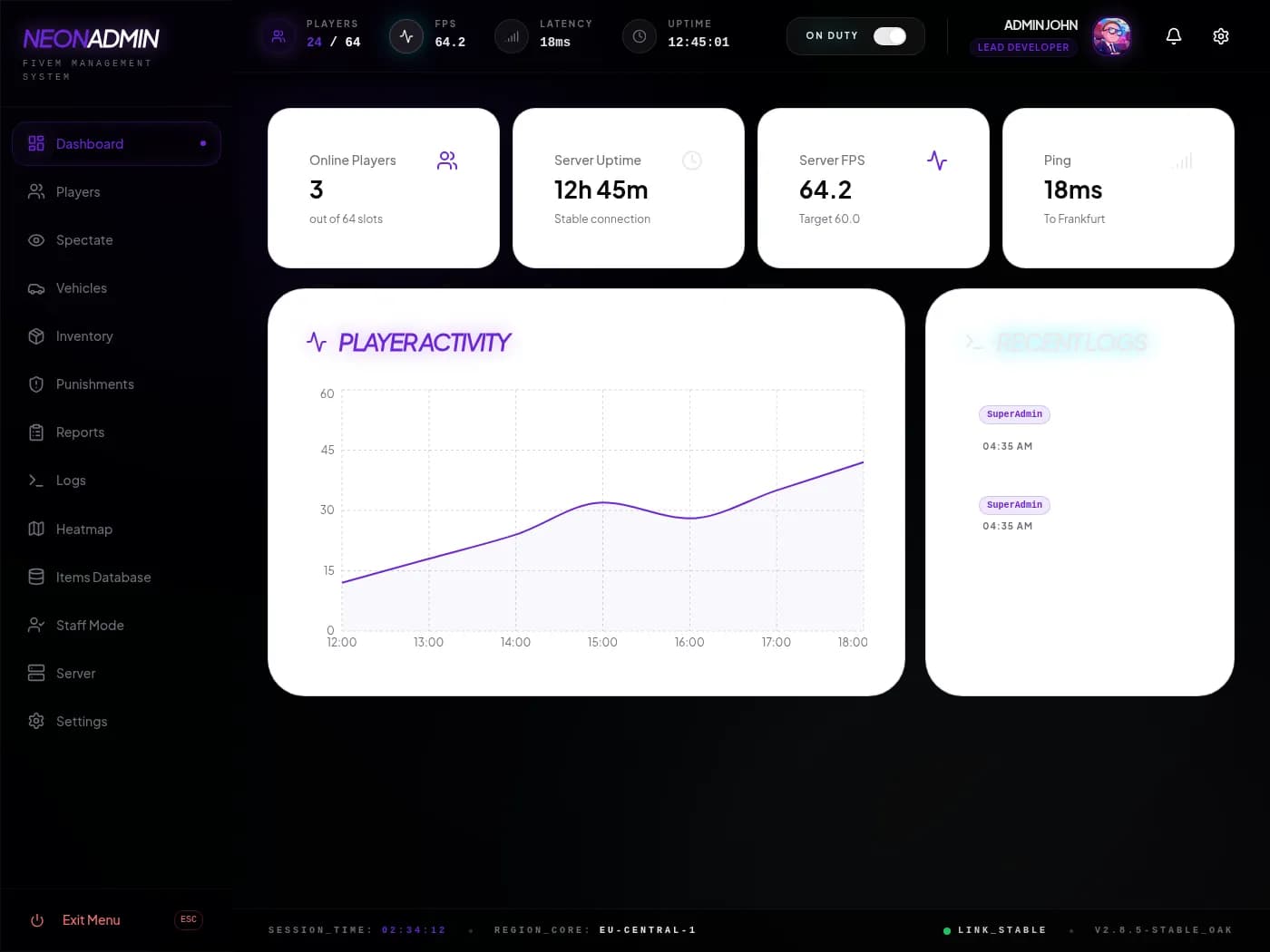 NeonRP Admin Dashboard
