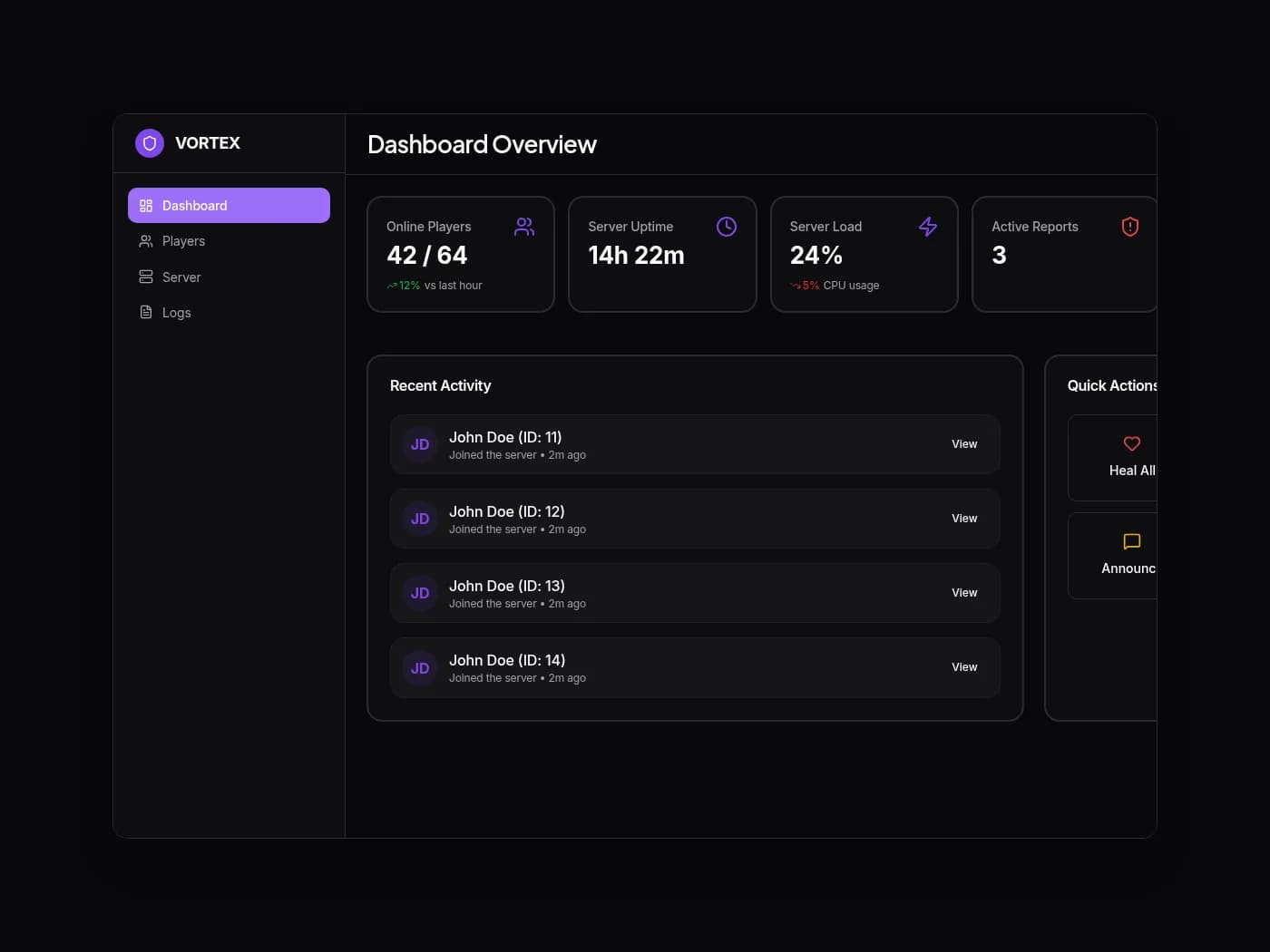 FiveM Admin Panel