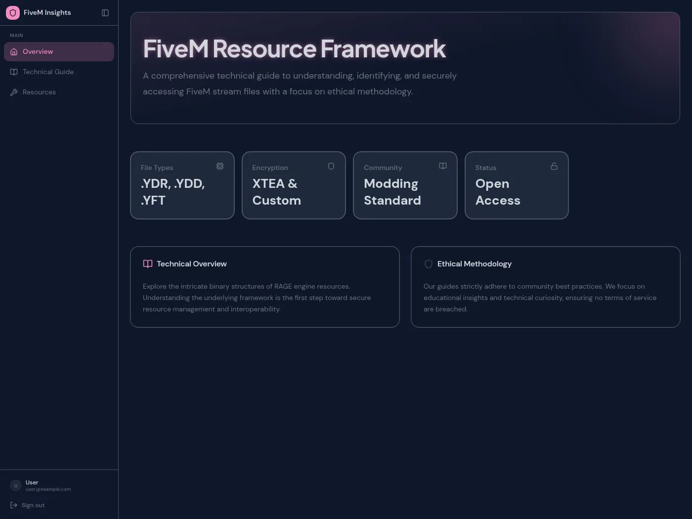 FiveM Decryptor Guide
