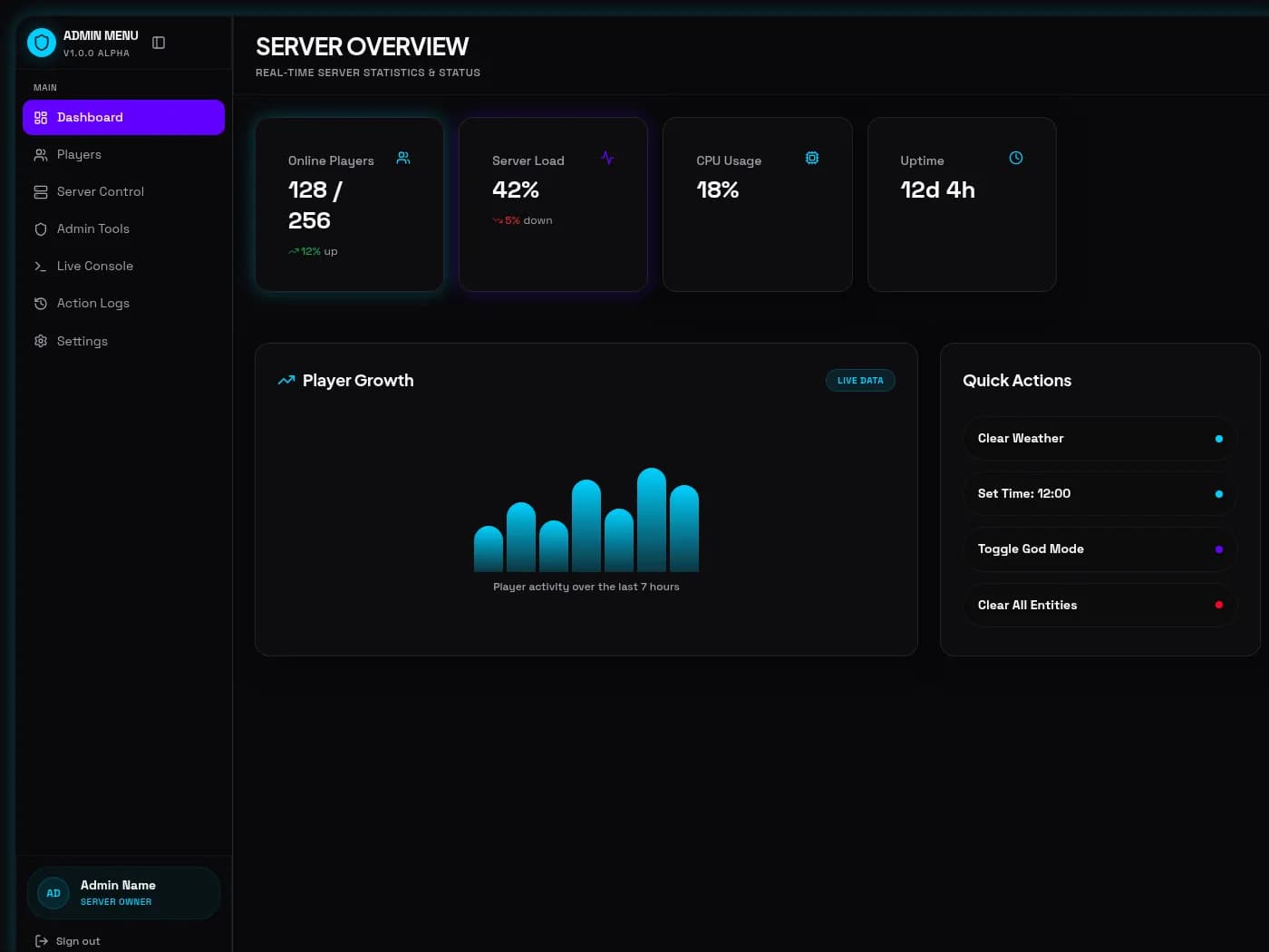 Sleek FiveM Admin Menu
