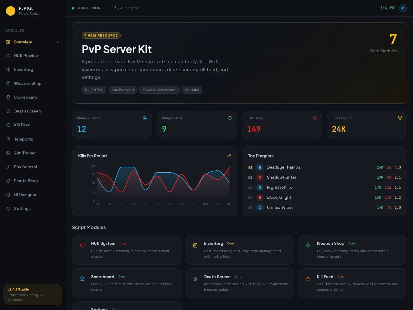 FiveM PvP Server Kit