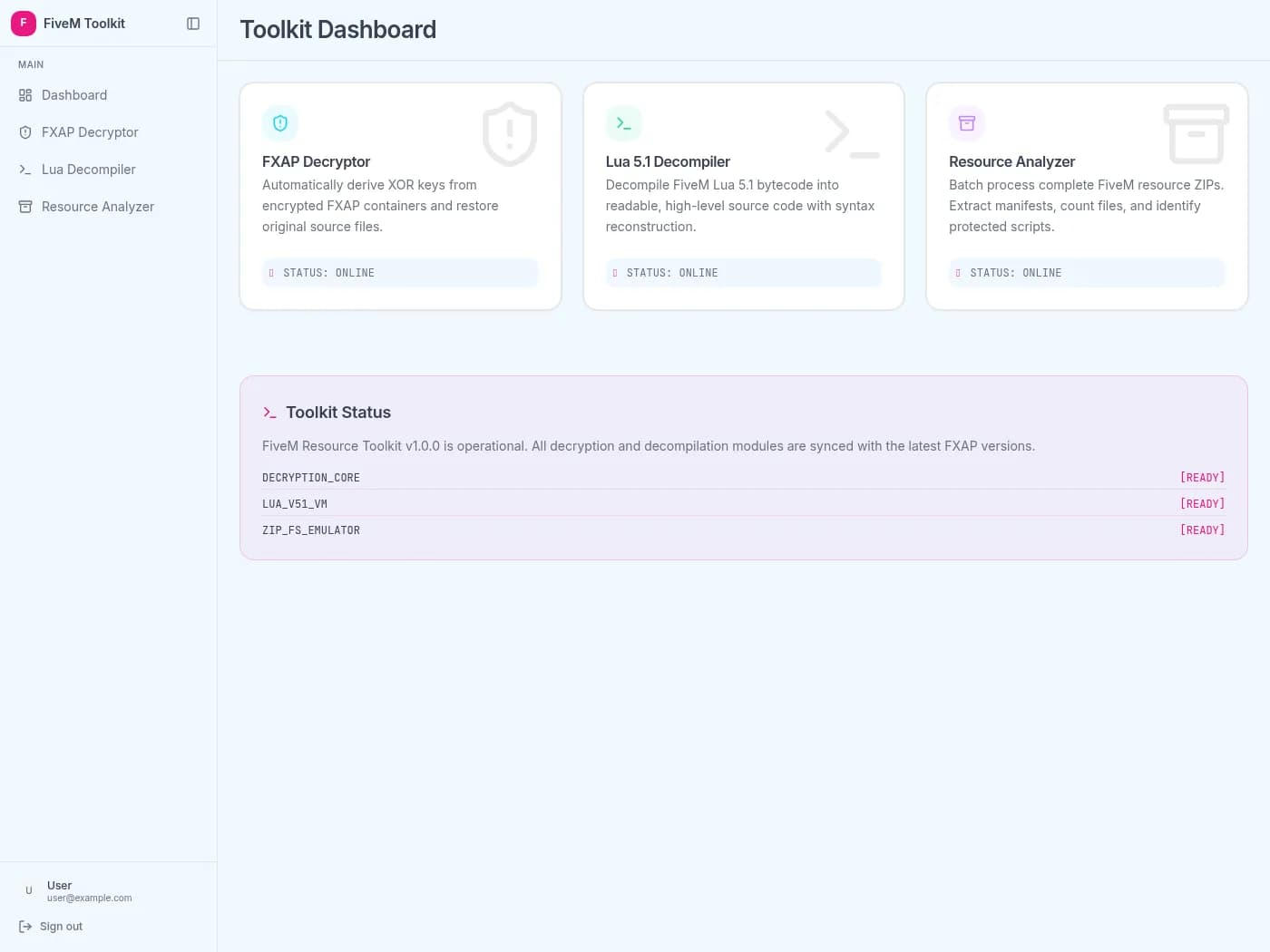 FiveM Resource Toolkit