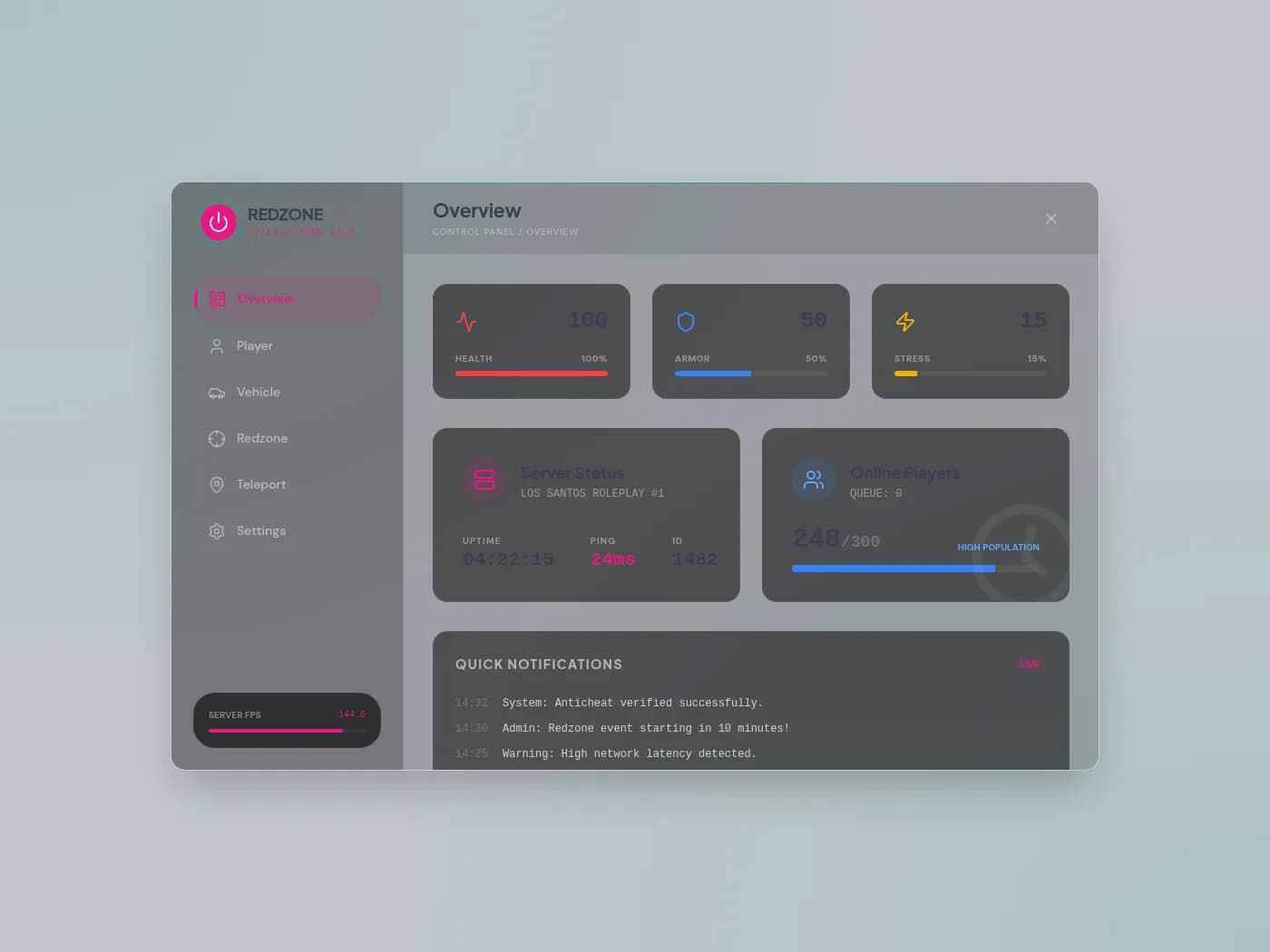 Fivem Redzone Utility Menu