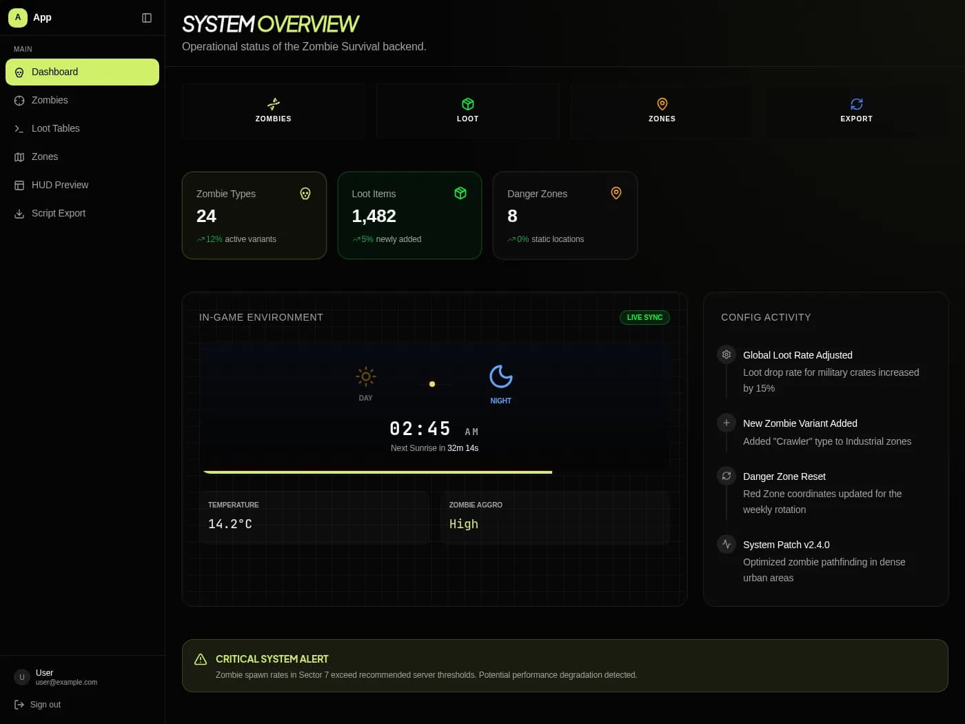 FiveM Zombie Survival System