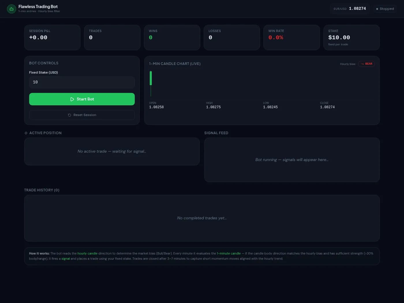 Flawless Trading Bot