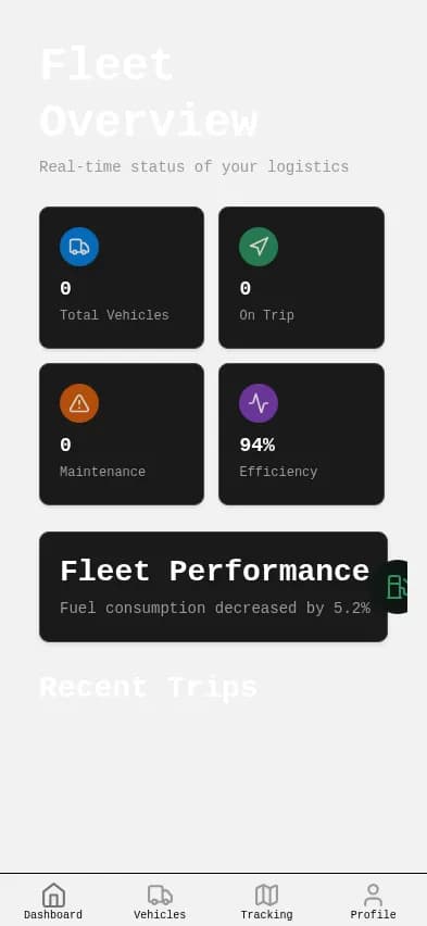 Fleet Mobile Manager