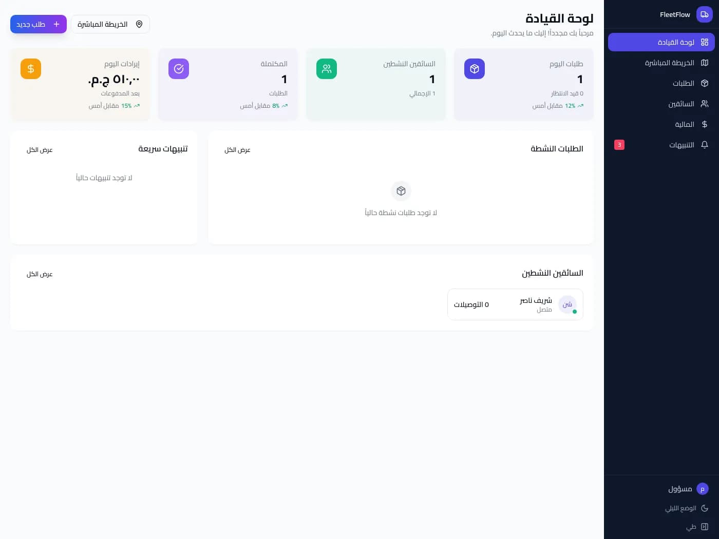 FleetFlow Dashboard