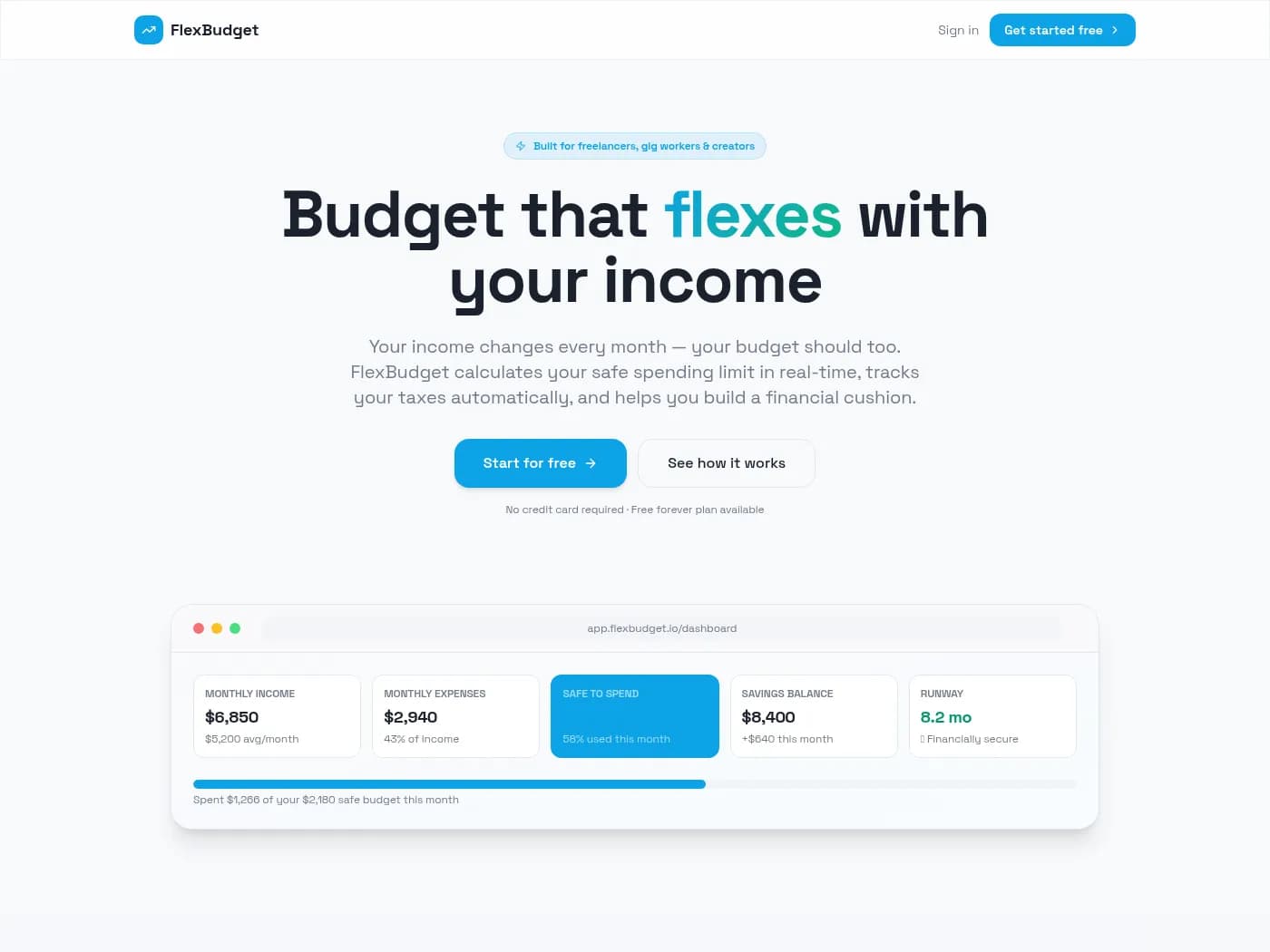 FlexBudget SaaS Platform