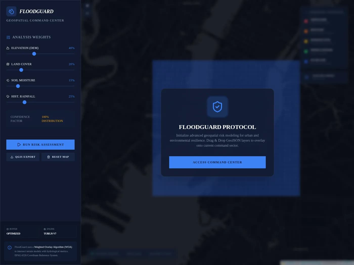 FloodGuard Geospatial Analysis