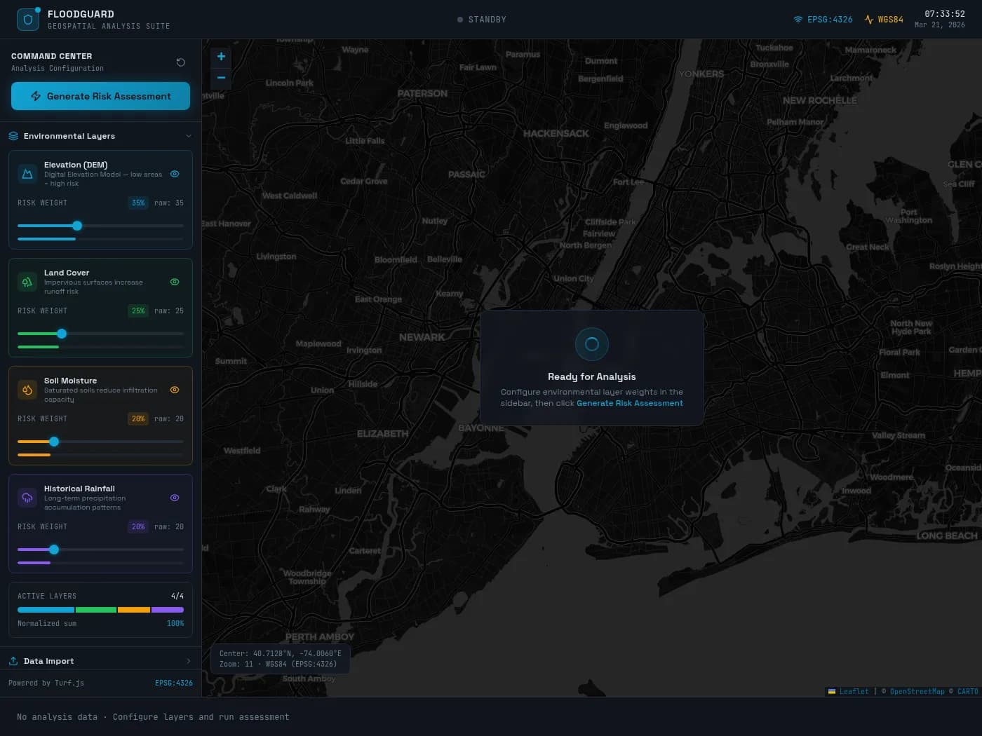 FloodGuard Analysis Suite
