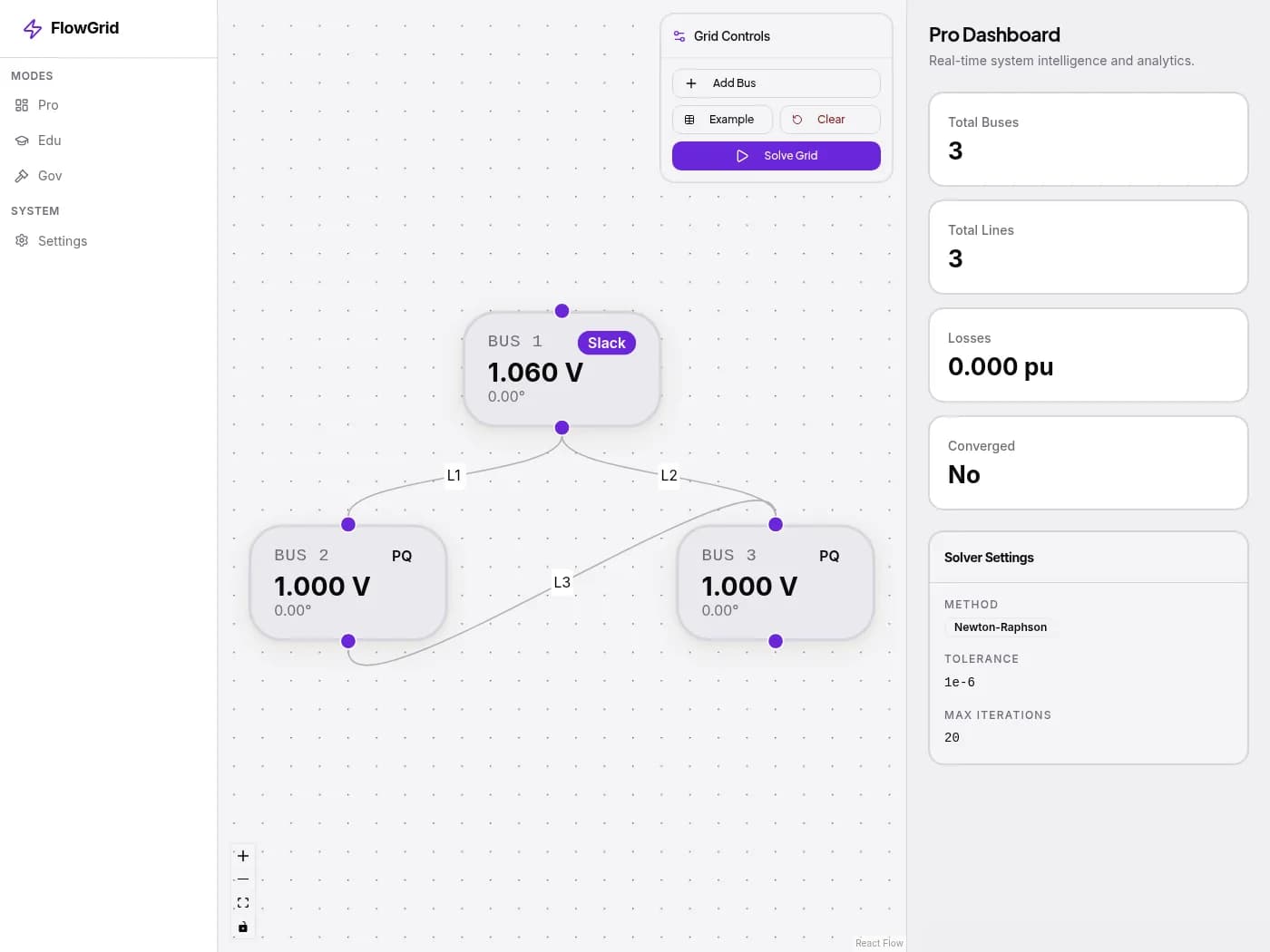 FlowGrid Power Visualizer