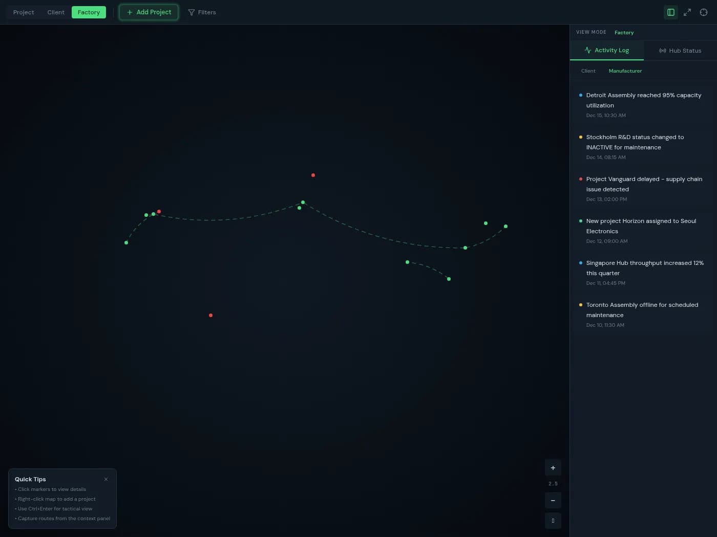 Fluorescence Map War Room
