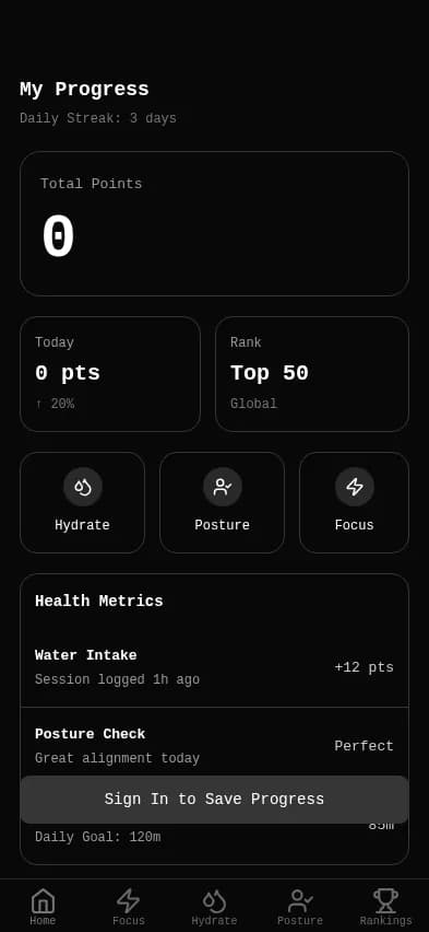 Focus & Hydrate Pro