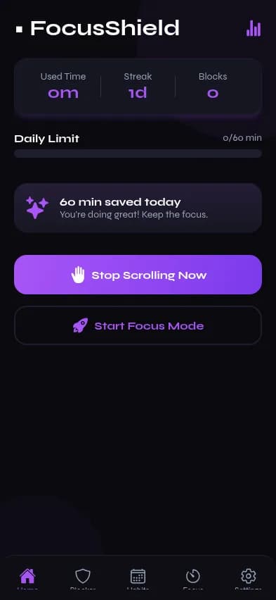 FocusShield Wellness App