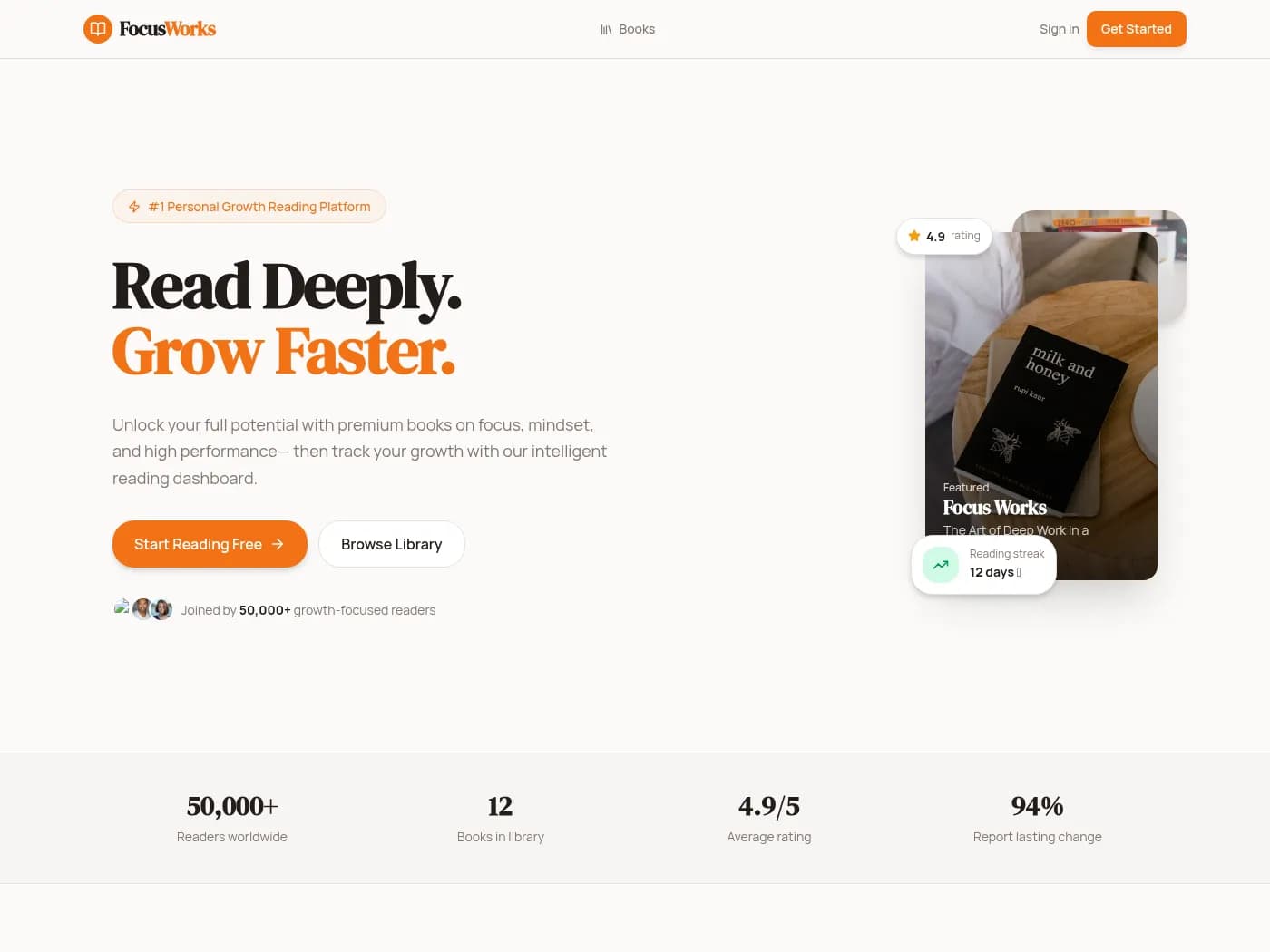 FocusWorks Book Platform