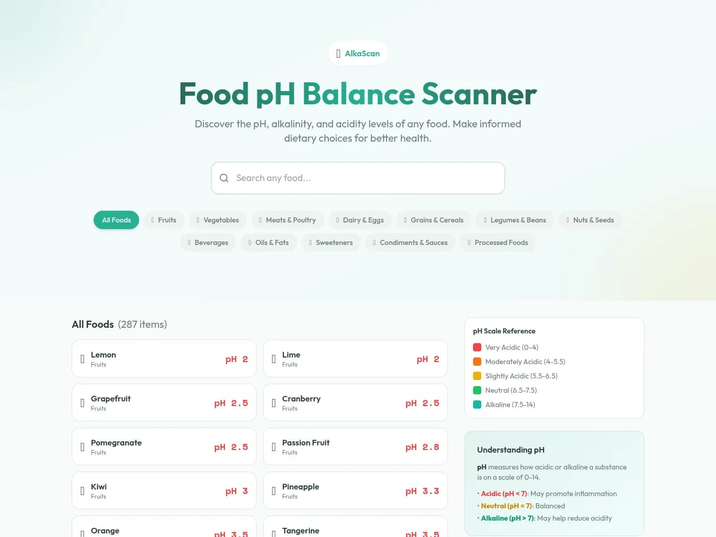 AlkaScan Food Analyzer