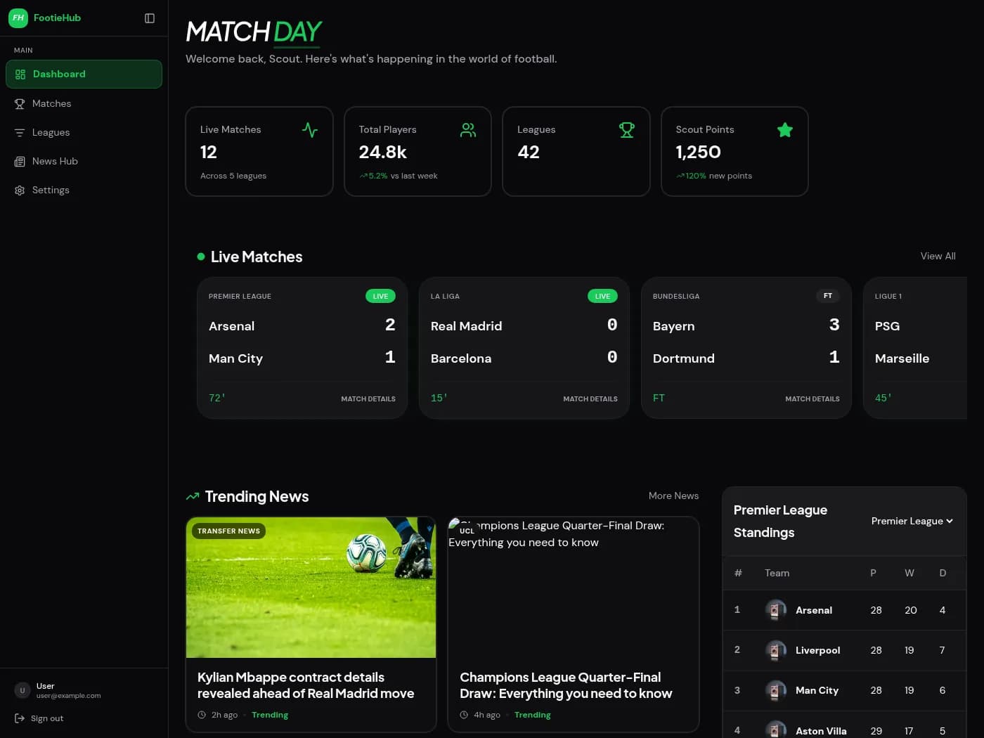 FootieHub