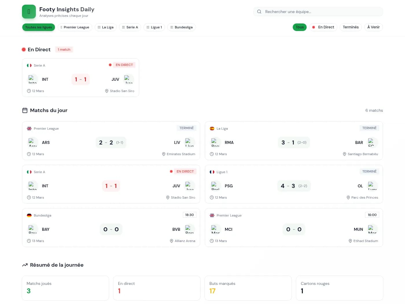 Footy Insights Daily