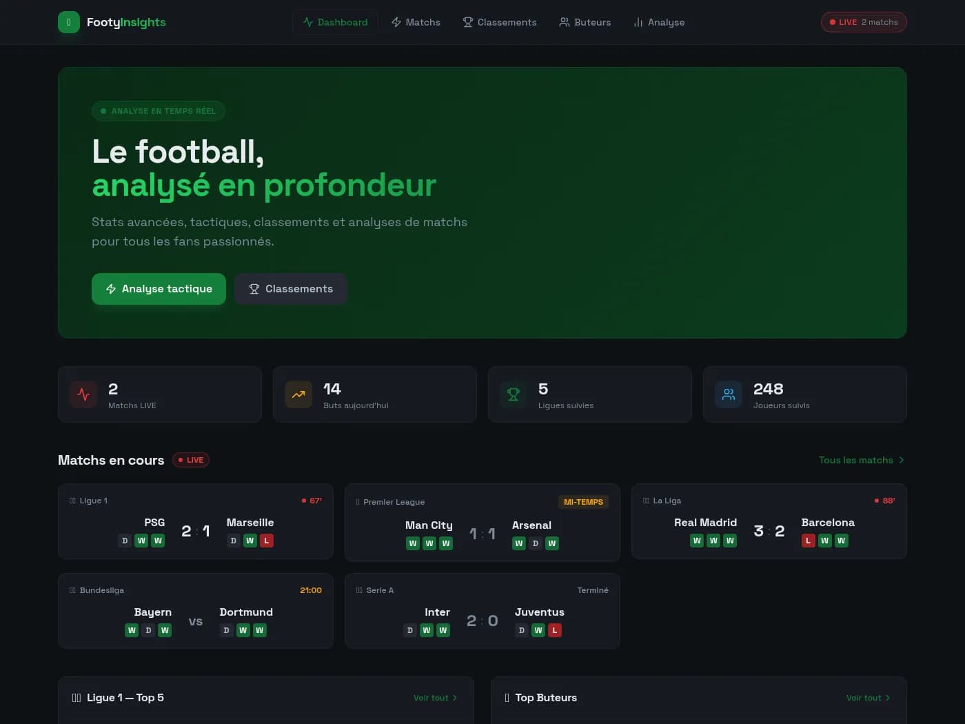 FootyInsights