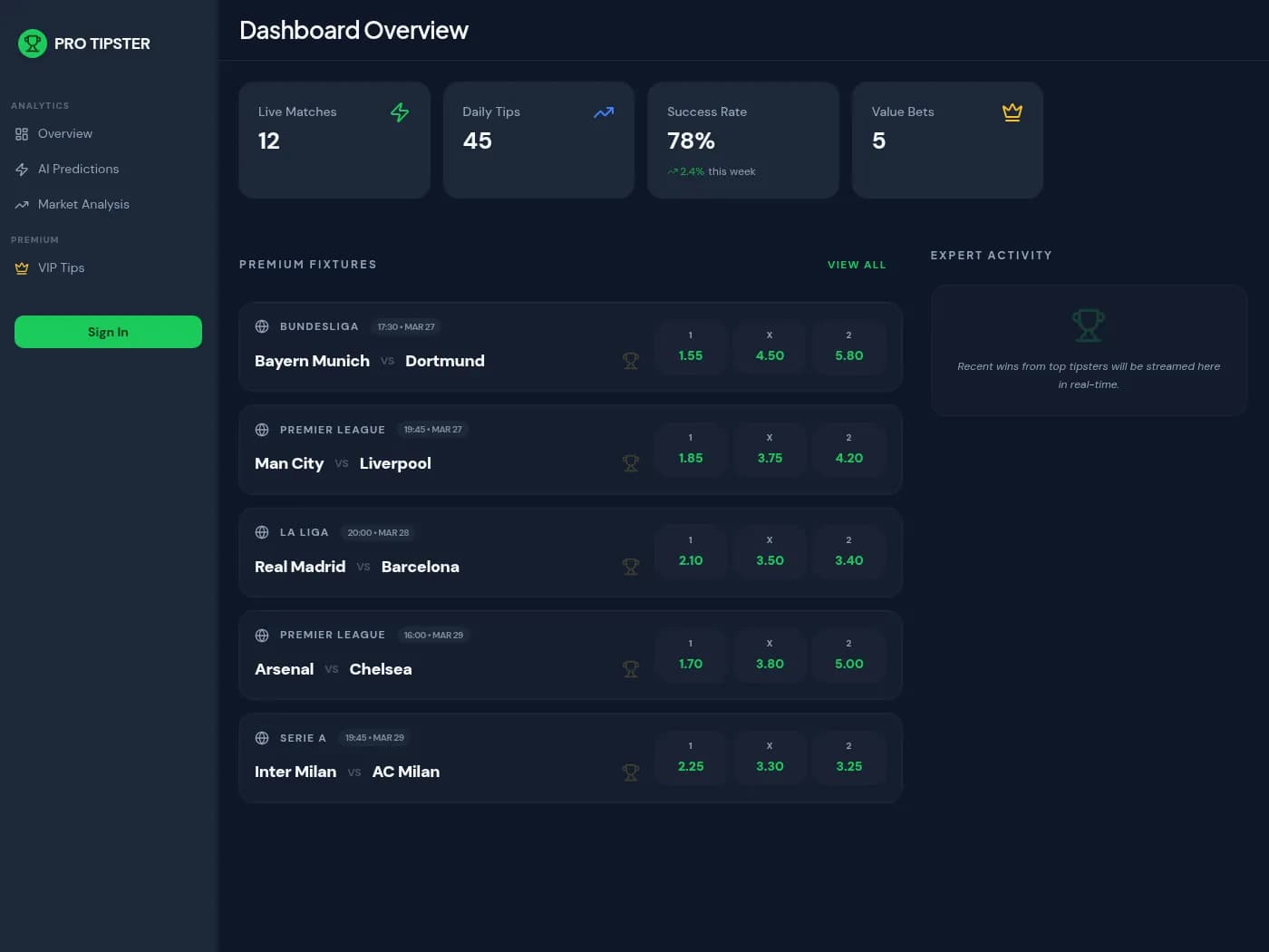 Pro Tipster Football Analytics