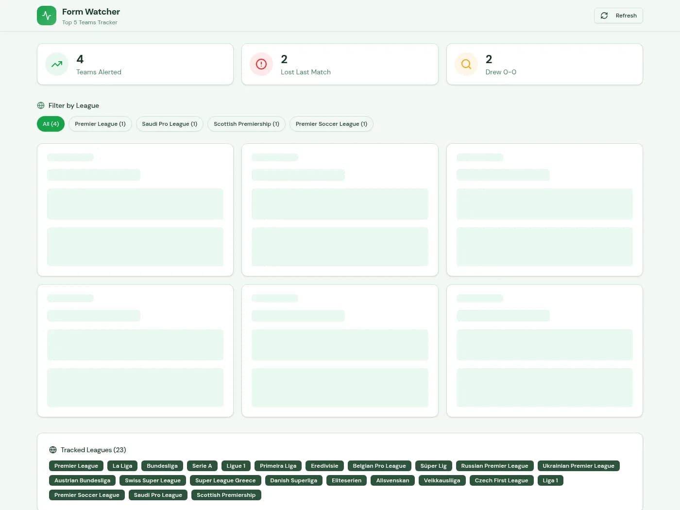 AI Football Form Tracker