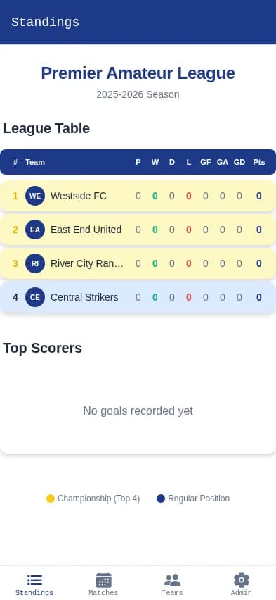 Amateur League Manager