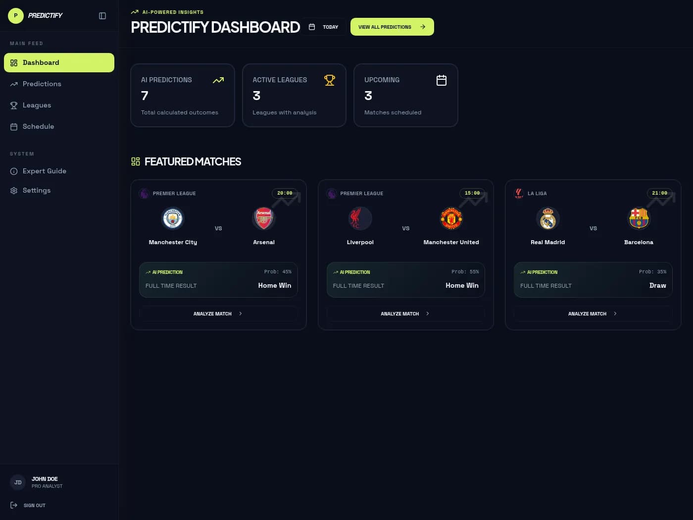 Predictify Football Scores