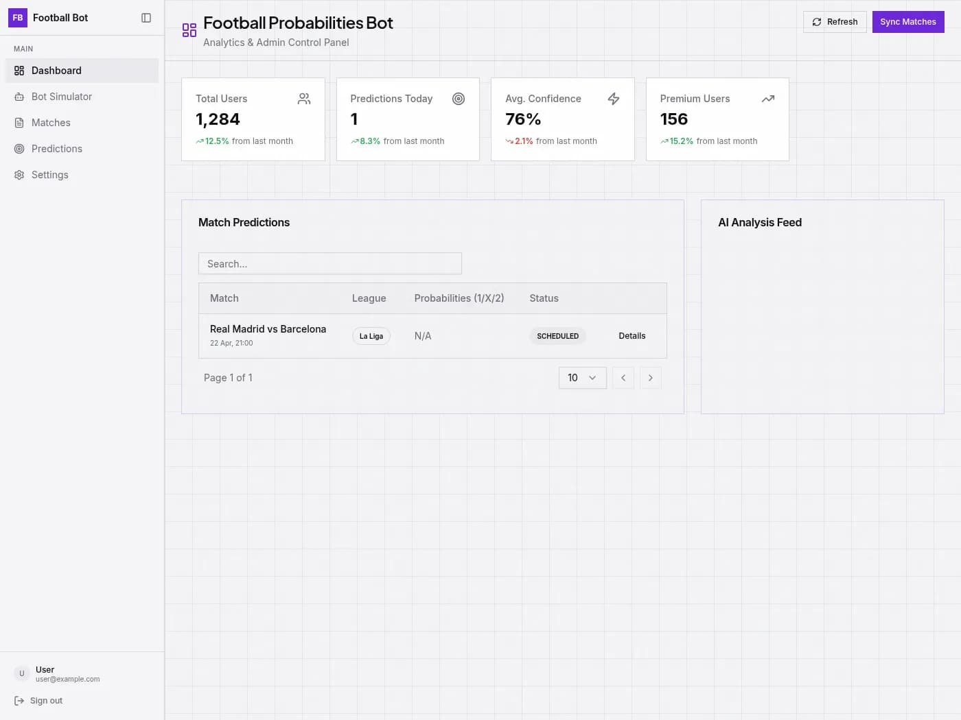 Football Probabilities Bot