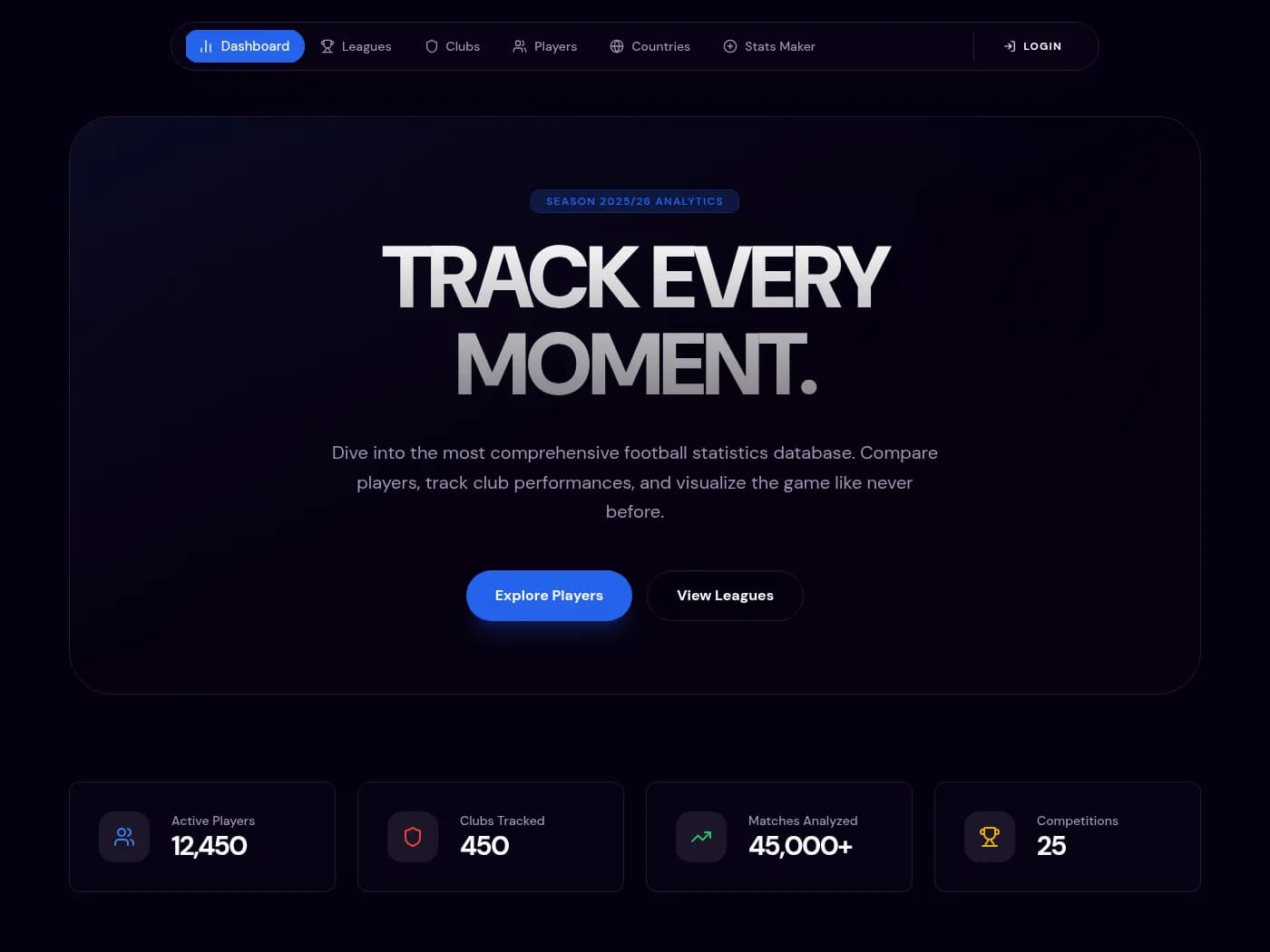 Pro Football Stats Hub