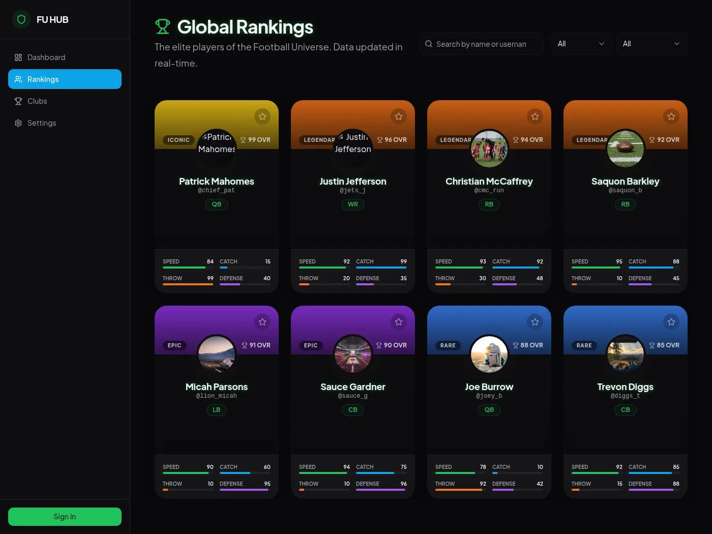 Football Universe Hub