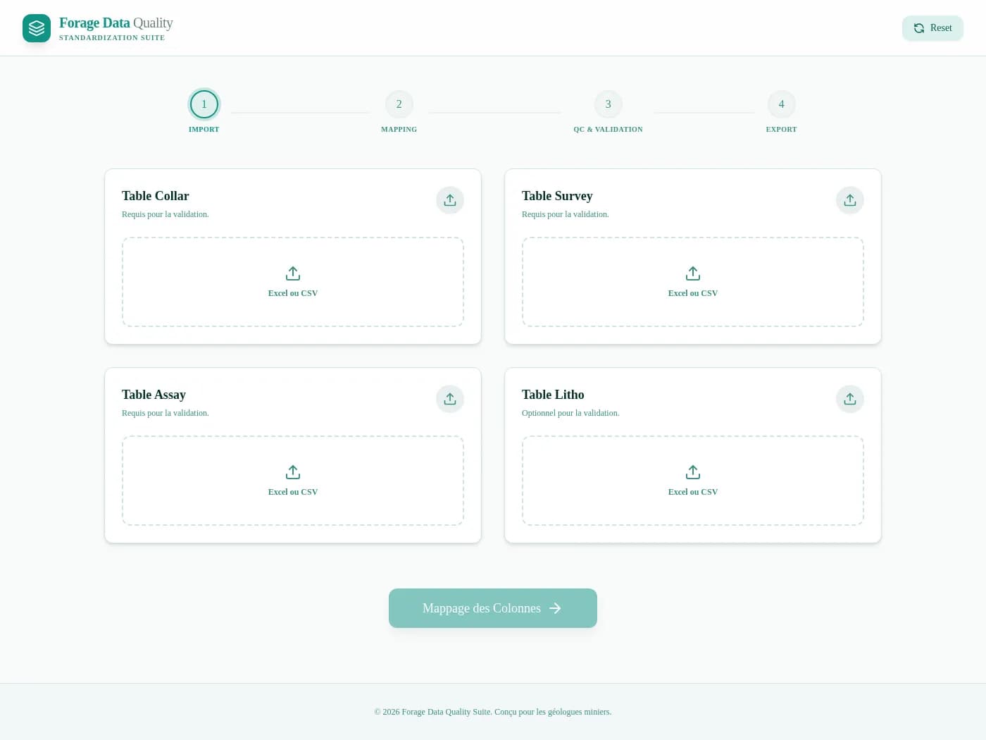 Forage Data Quality Suite