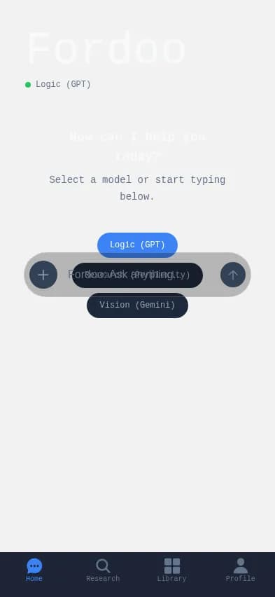 Fordoo AI Suite
