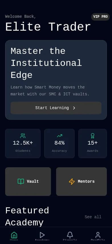 Forex Academy Pro